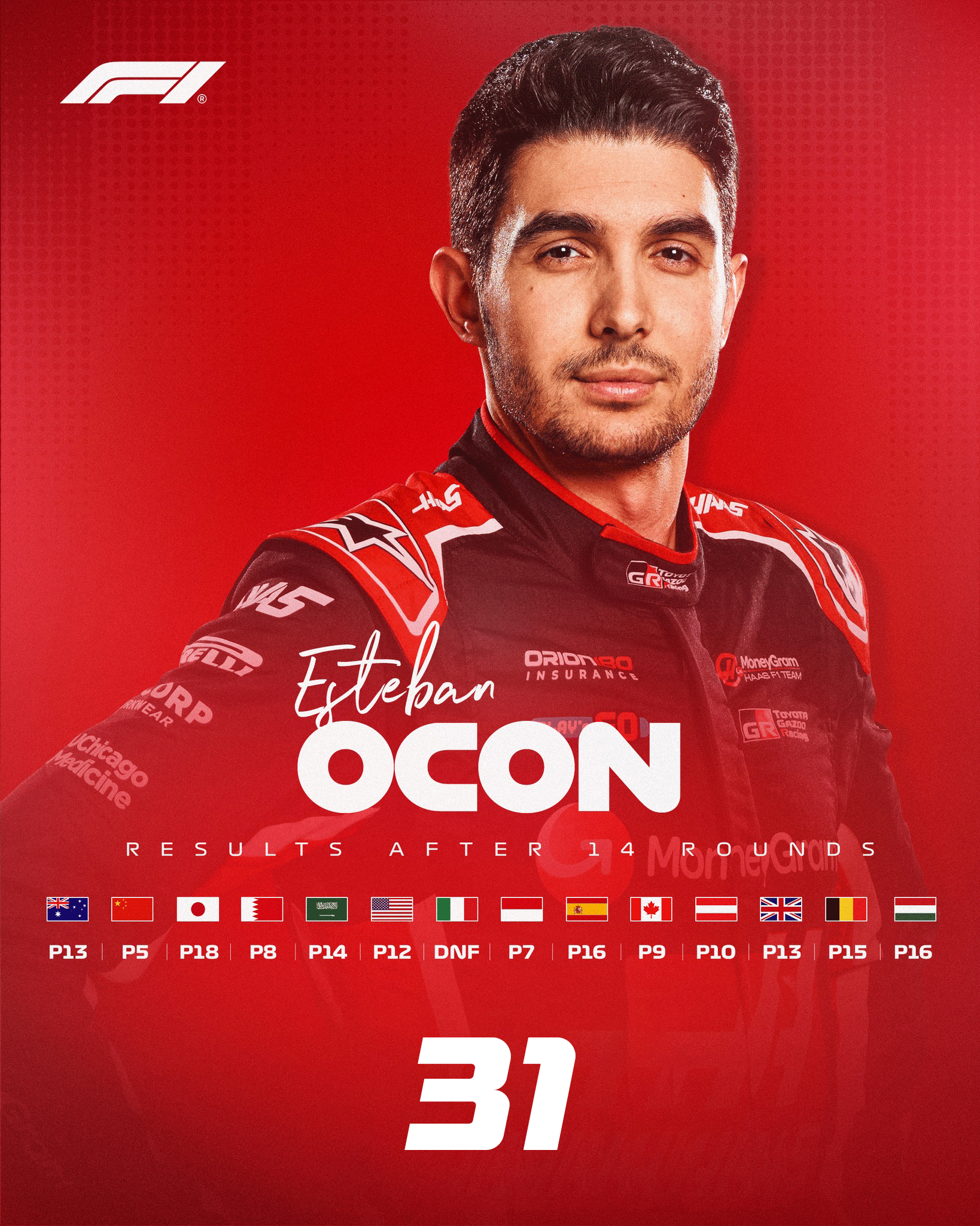 Tienda Online de Productos de Fórmula 1 y Automovilismo | Motorsport y ...