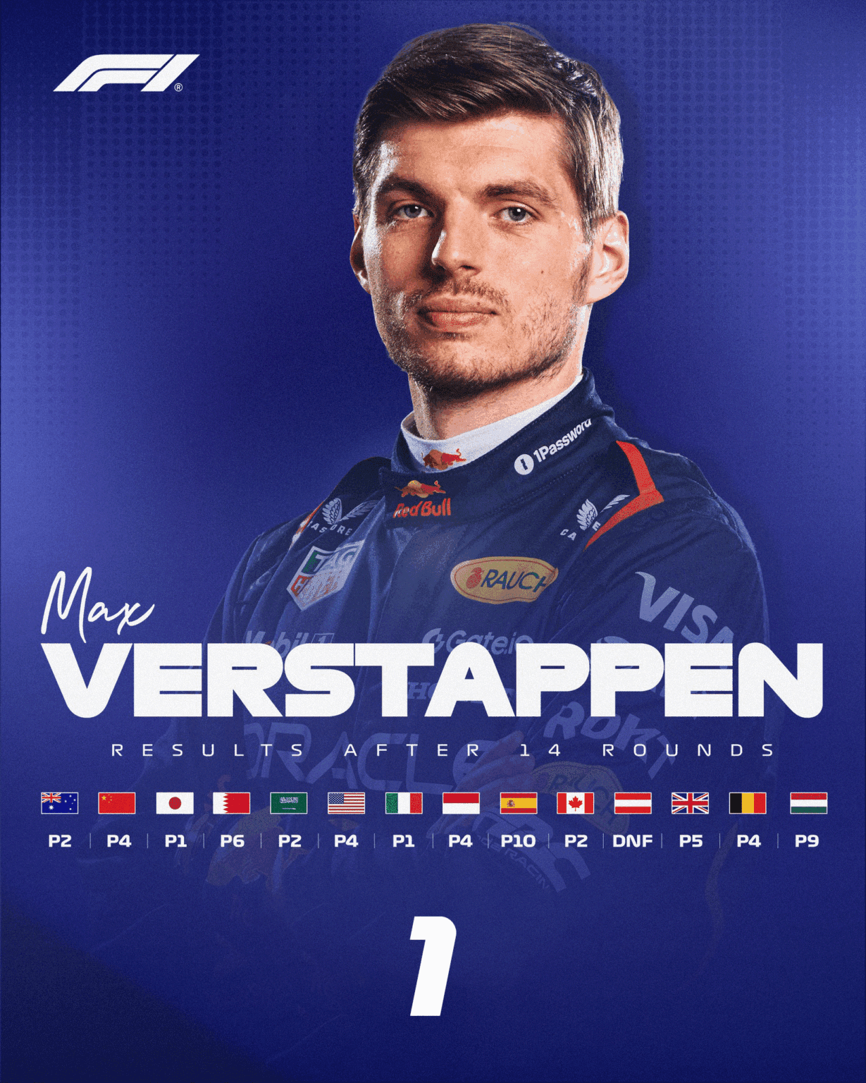 Red Bull Racing Austin Max Verstappen 9FORTY RST 2025 Edition -A15 ...